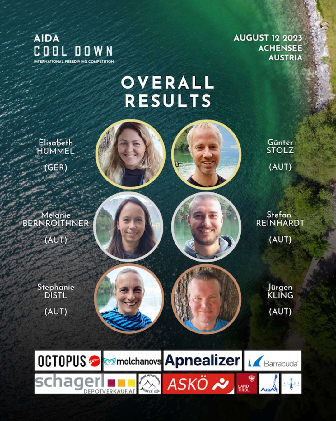 AIDA Austria – Der österreichische Freitauchverband von AIDA International